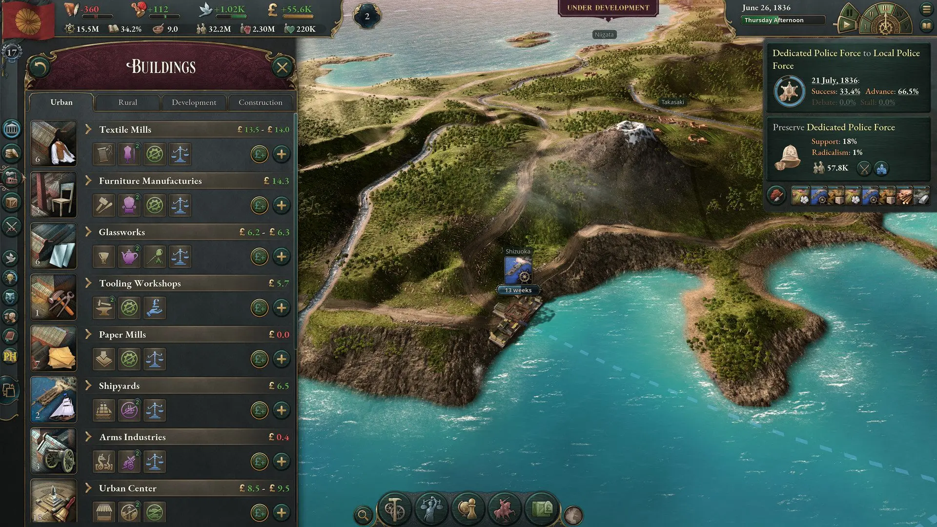 Victoria 3 Strategie